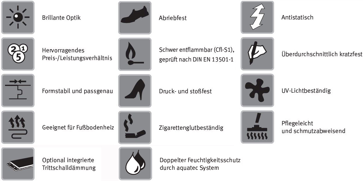 HARO Laminat TRITTY 100 Eiche Altholz Gran Via 4V strukturiert matt